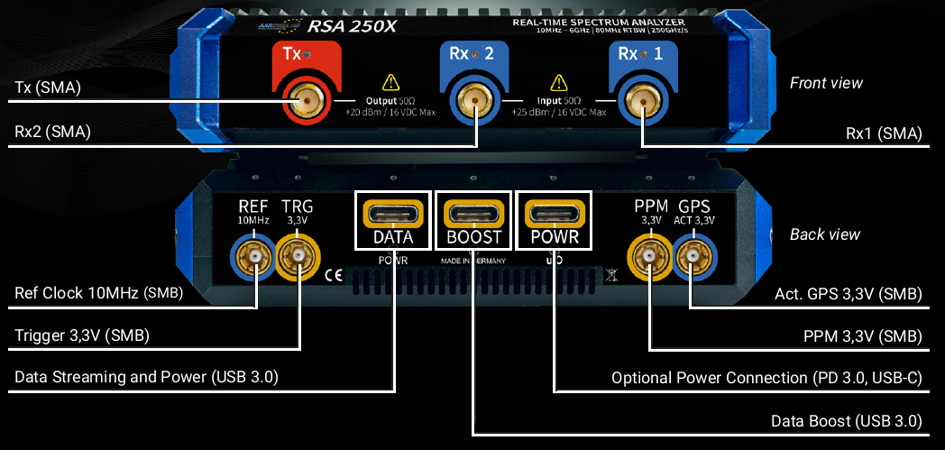 Aaronia Spectrum Analyzers - Reliantemc